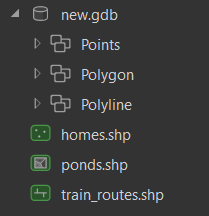 Solved: copy shapefile to feature dataset ( within a .gdb) - Esri Community