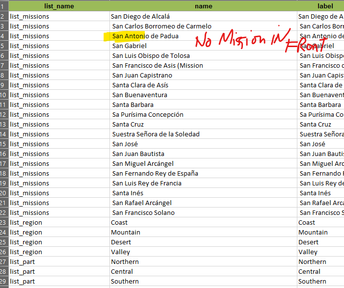 Solved: pulldata function not working for me - Esri Community