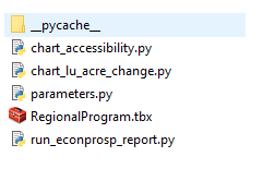 Not all scripts copy to server when publishing GP ... - Esri Community