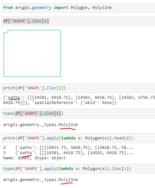arcgis.geometry Polygon not converting polyline to... - Esri Community