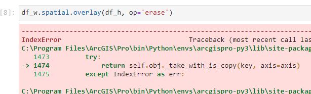 ArcGIS GeoAccessor Overlay Erase - Esri Community