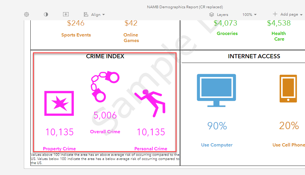 Solved: Issue with the Creation of a Custom Infographic - Esri Community