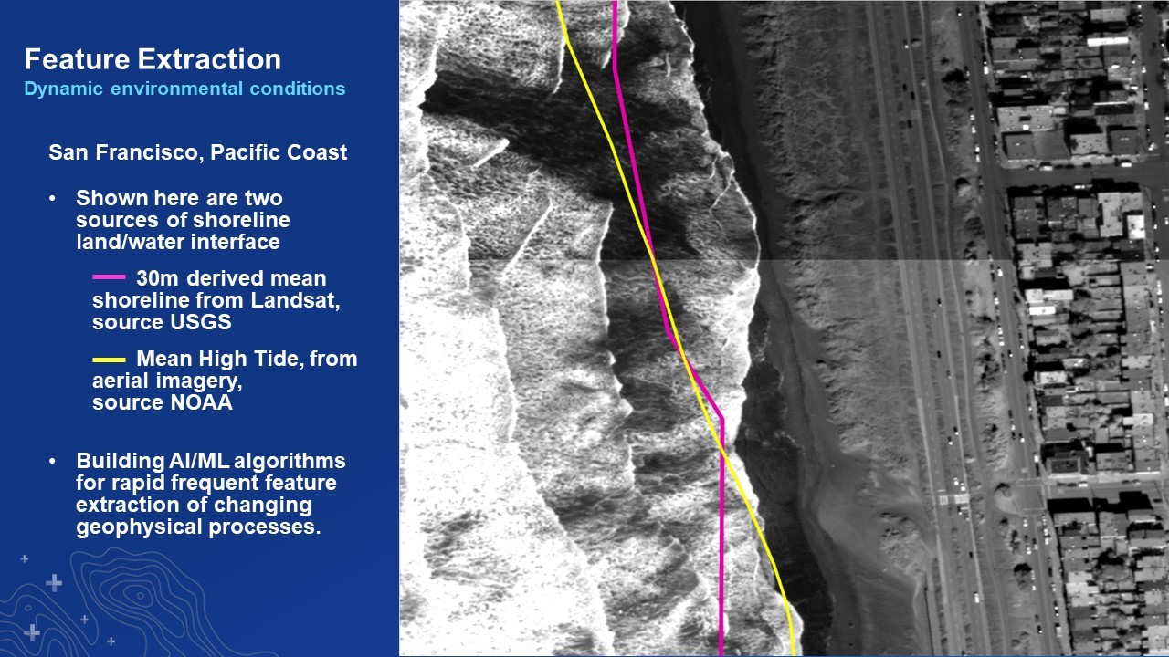 GIS, Artificial Intelligence, and Automation in th... - Esri Community