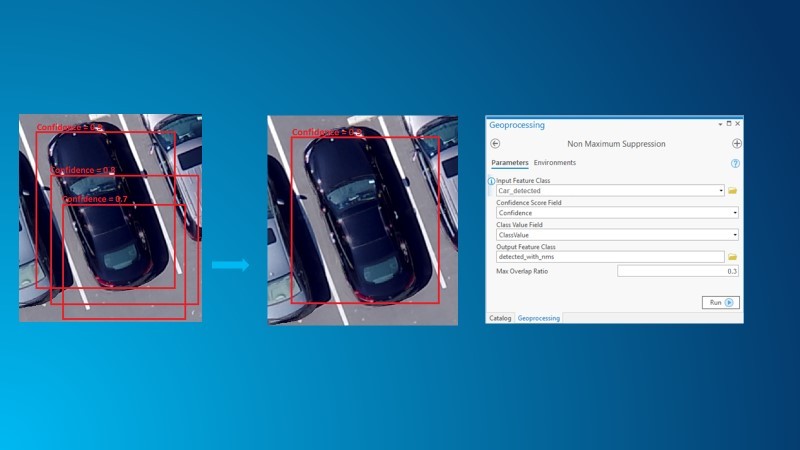 The Artificial Intelligent workplace and ArcGIS Deep Learning Workflow