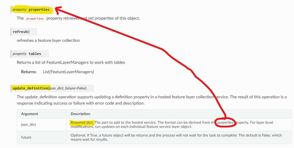 Solved: Enable "Export Data" with the ArcGIS API for Pytho... - Esri ...