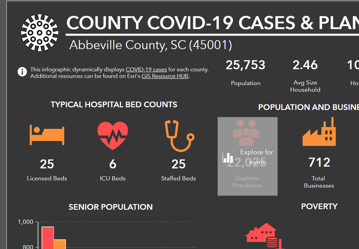 Clickable Dashboard Indicator - Esri Community