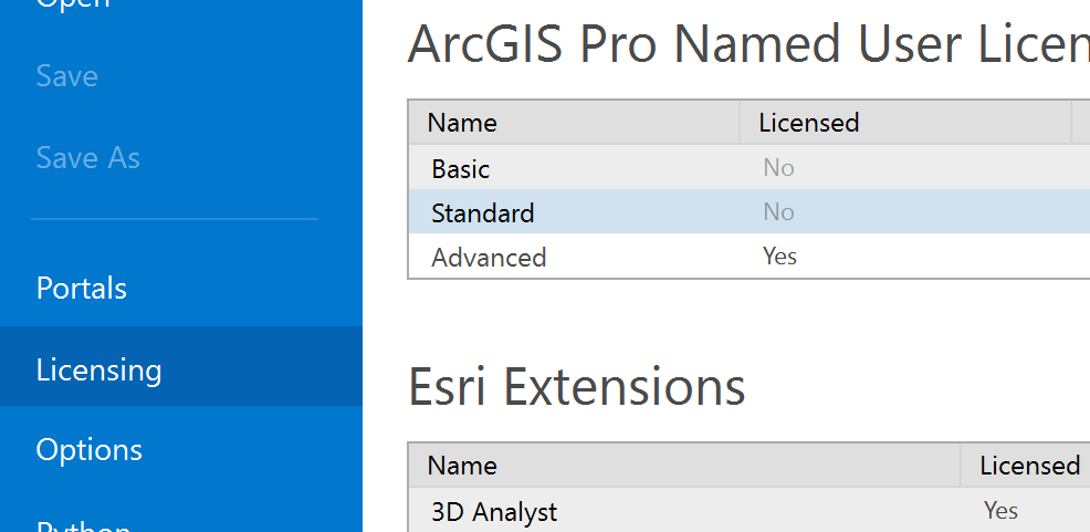 彻底卸载ArcGIS 9.3 License Manager指南-CSDN博客