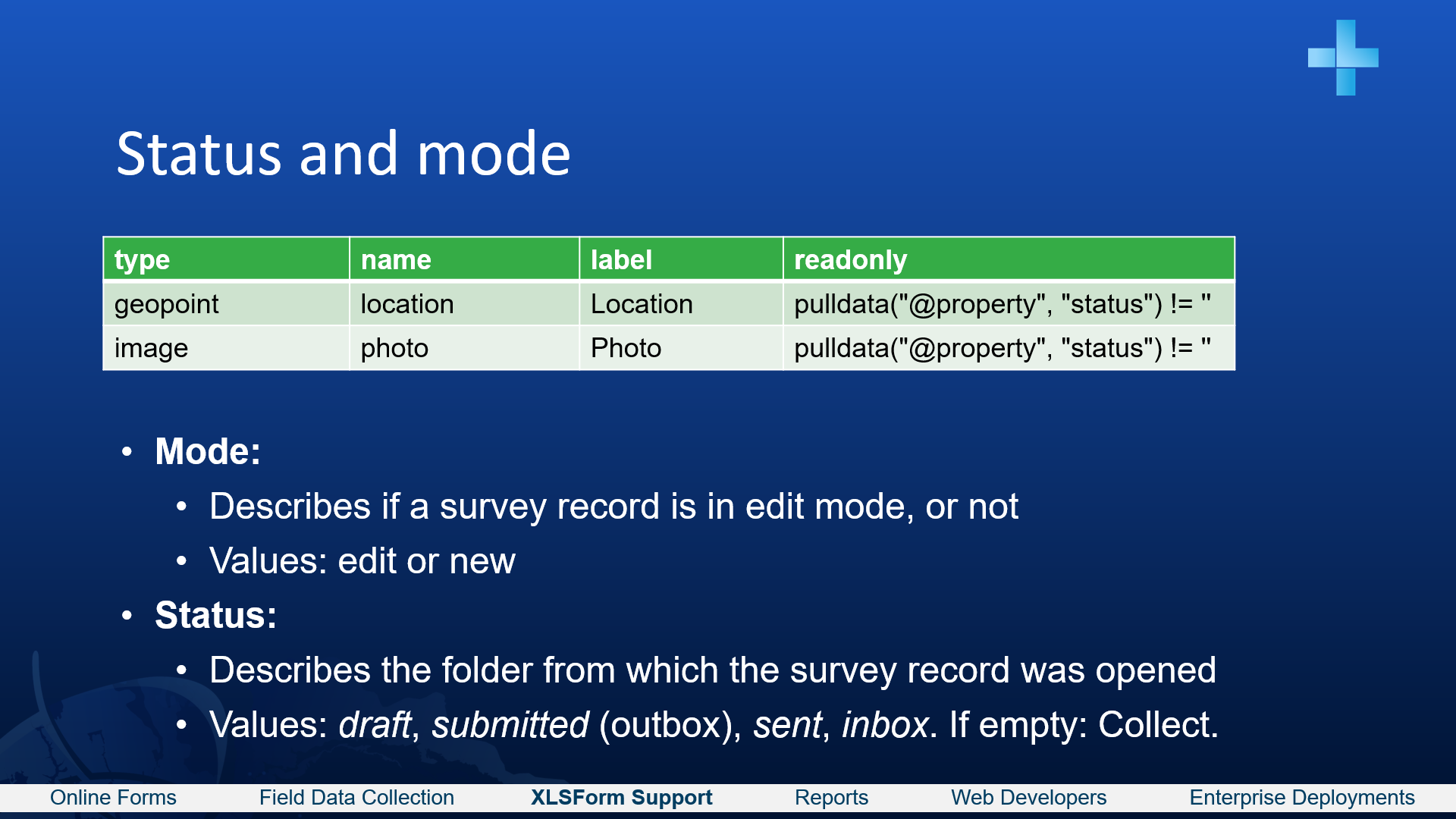 Instance name not showing in Inbox - Esri Community