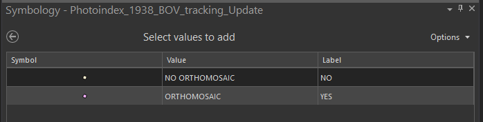 Changing a domain code or description not saving i... - Esri Community