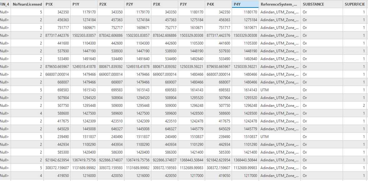 Drawing Polygons from Coordinate Information in a ... - Esri Community