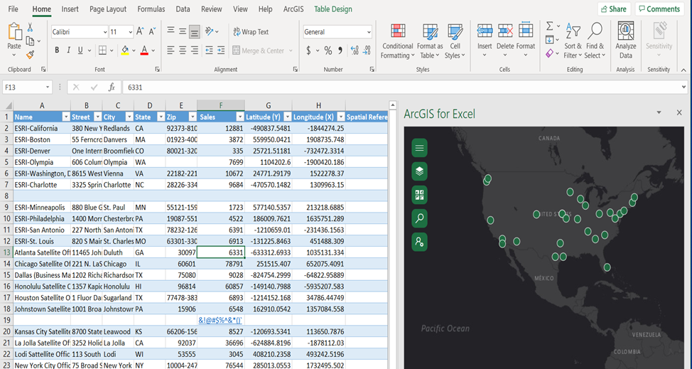Question: An upgrade is required to use ArcGIS for... - Esri Community