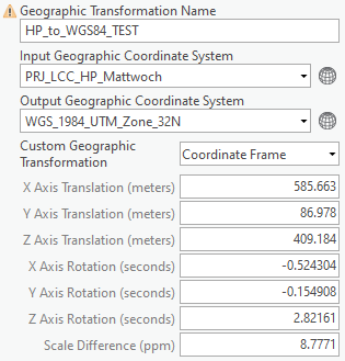 Custom Projection and Custom Transformation Issues... - Esri Community