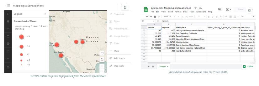Teaching GIS as a combination of its letters: G-I... - Esri Community