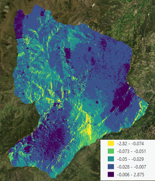 Problems with quantile - Esri Community