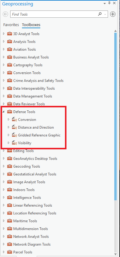 Solved: Military Tools in ArcGIS Pro from 2.6 - Esri Community