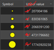 Specify symbol values for proportional symbol lege... - Esri Community