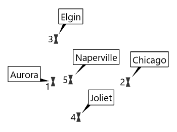 How to create balloon label with certain distance ... - Esri Community