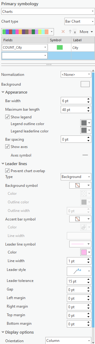 Solved: Add labels to Bar Charts Map Symbols - Esri Community