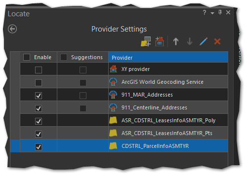 Locate tool does not list matches. - Esri Community