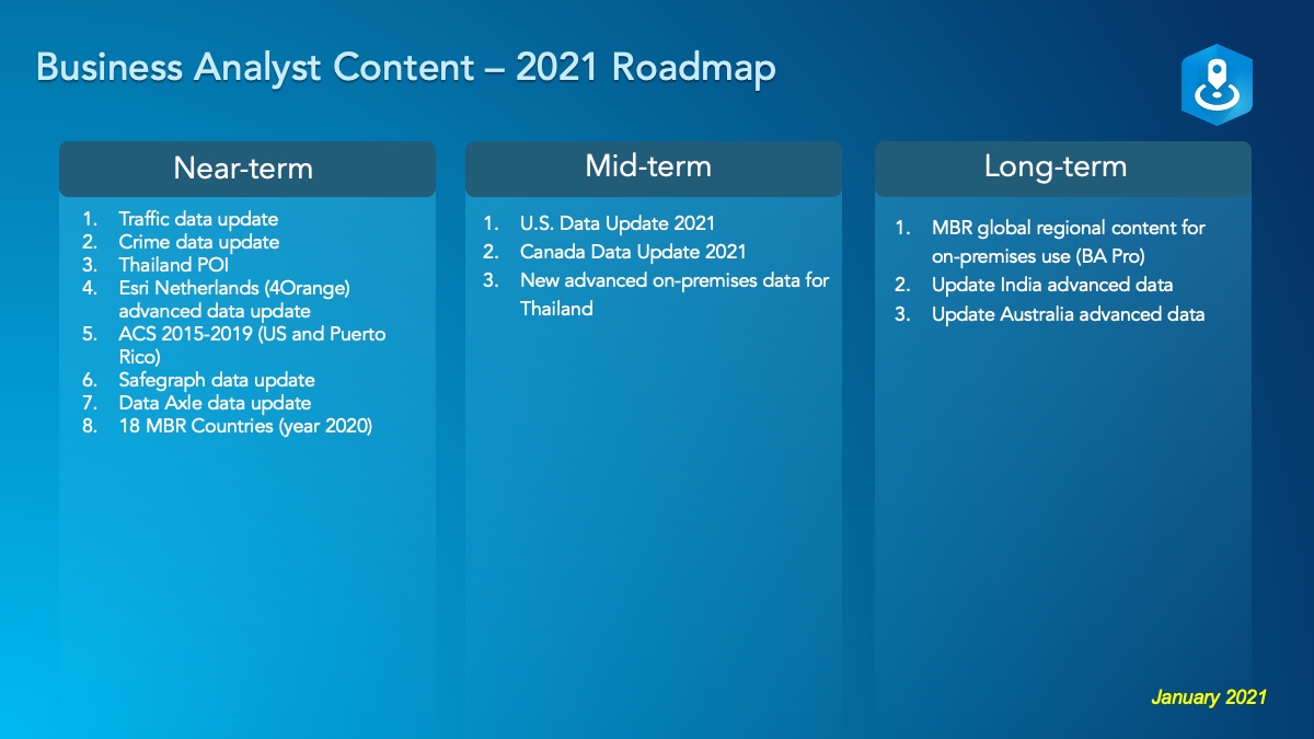 ArcGIS Business Analyst Roadmap 2021 - Esri Community
