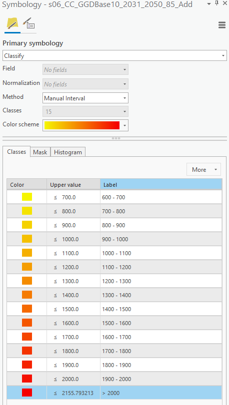 Apply button on Symbology Panel - Esri Community
