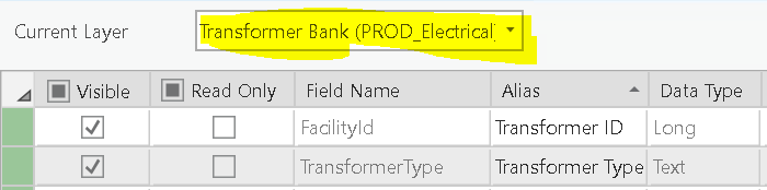 Solved: Query Layer comes up empty - Esri Community