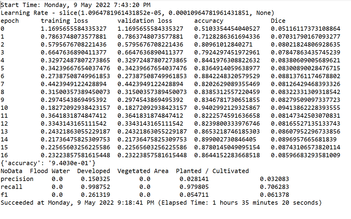 Unable to classify pixel using deep learning. - Esri Community