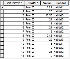 Solved: Spatial Join. Is possible matching output fields ? - Esri Community