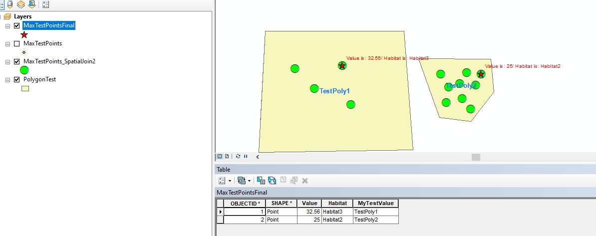 Solved: Spatial Join. Is possible matching output fields ? - Esri Community