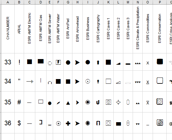 Striped issue with fill pattern polygon symbology - Esri Community