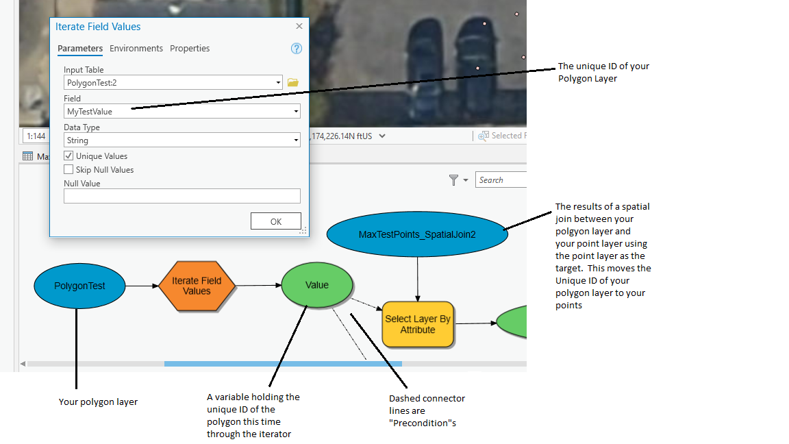 Solved: Spatial Join. Is possible matching output fields ? - Esri Community