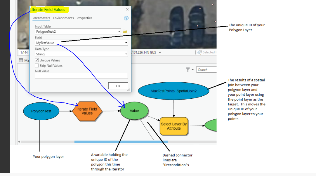 Solved Spatial Join Is Possible Matching Output Fields Esri Community