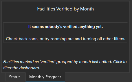 Custom No Data message for ExB List Widget - Esri Community
