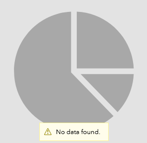 Custom No Data message for ExB List Widget - Esri Community