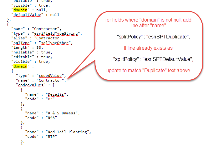 Splitting tool wipes values from AGOL feature serv... - Esri Community