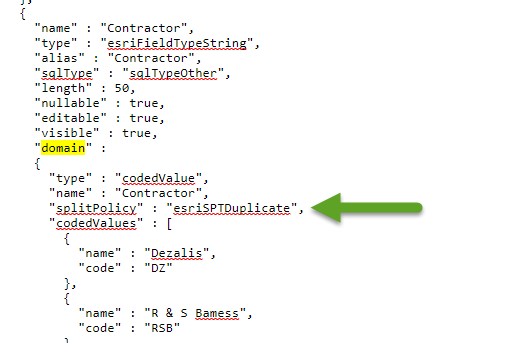 Splitting tool wipes values from AGOL feature serv... - Esri Community