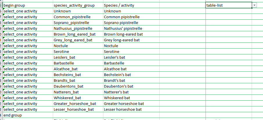 Solved: Survey123 Report Template If Statement with select... - Esri Community