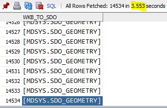 ST_GEOMETRY FC: Options for using Oracle Spatial f... - Esri Community