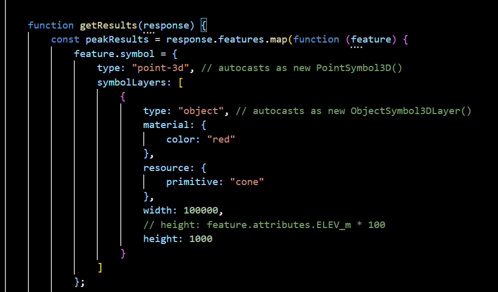 Solved: How to change the pin location image in map - Esri Community
