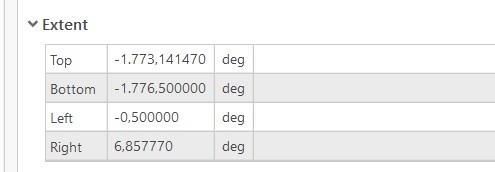 Solved: SummaryWithin function failed to execute - Esri Community