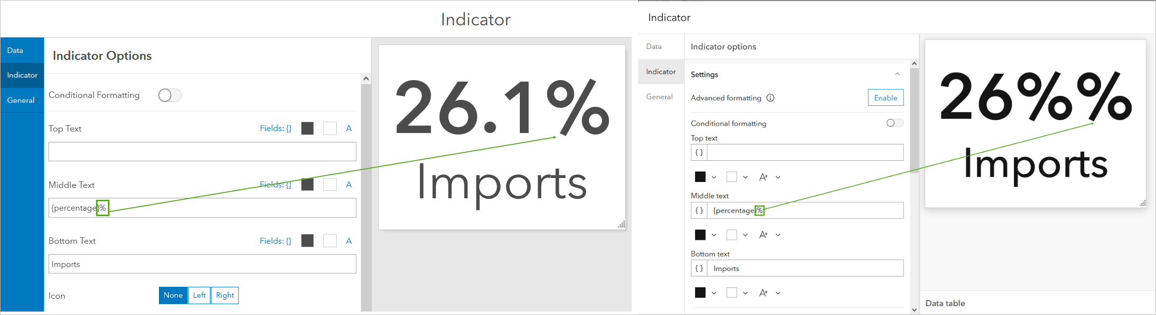 Prepare for the retirement of ArcGIS Dashboards Cl... - Esri Community