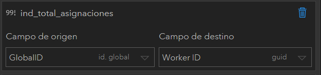 Blog Discussion: Monitor Your Workforce Project Us... - Esri Community