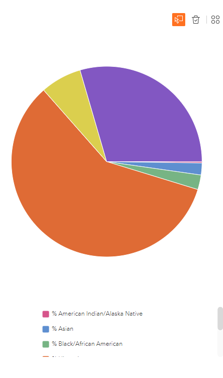 Charts and Legends in Experience Builder - Esri Community