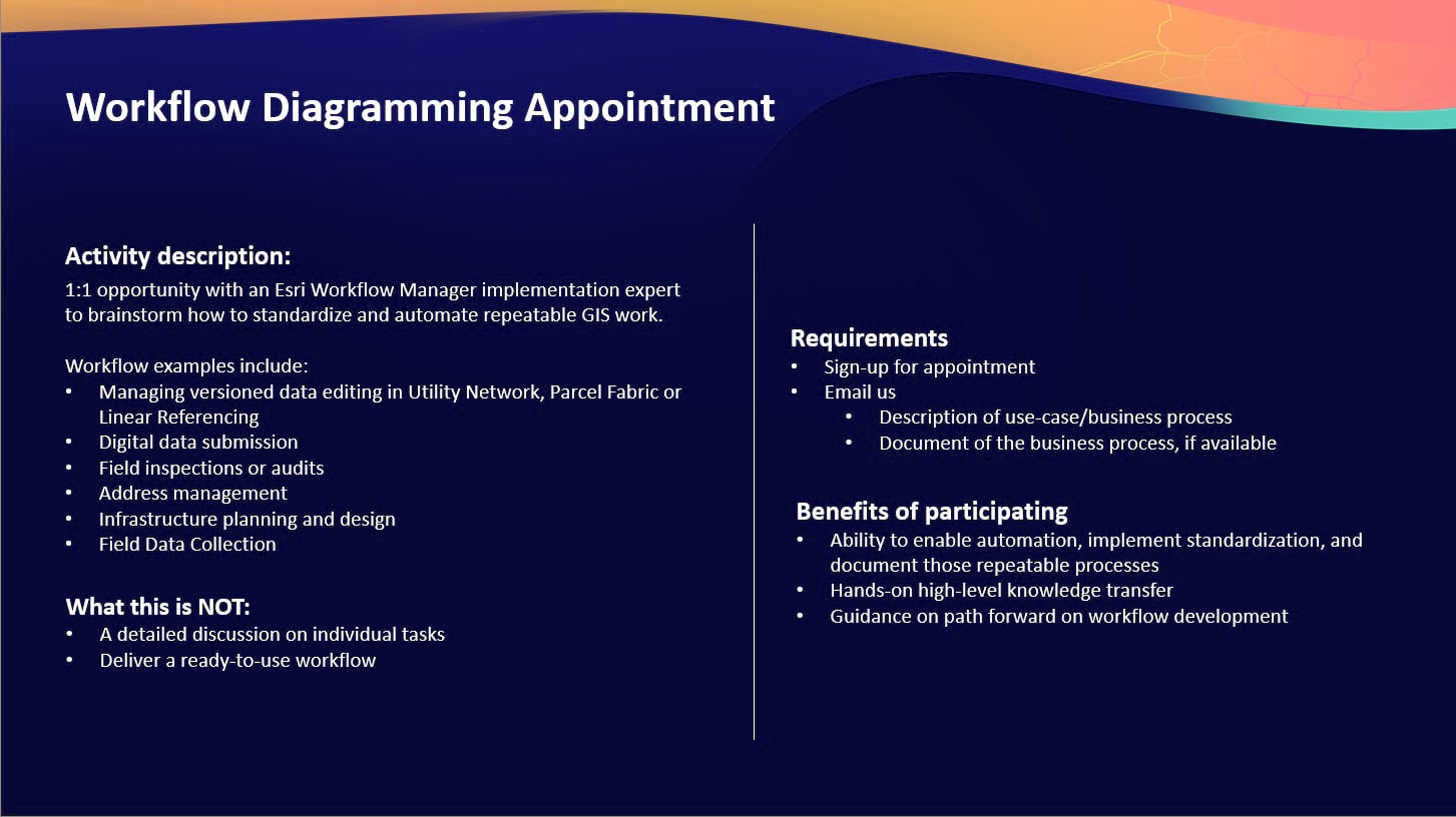 ArcGIS Workflow Manager UC 2022 Agenda - Esri Community