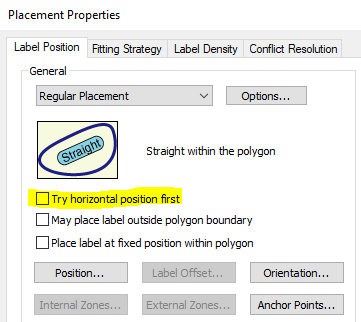 How can i force Arcmap to label polygons features... - Esri Community