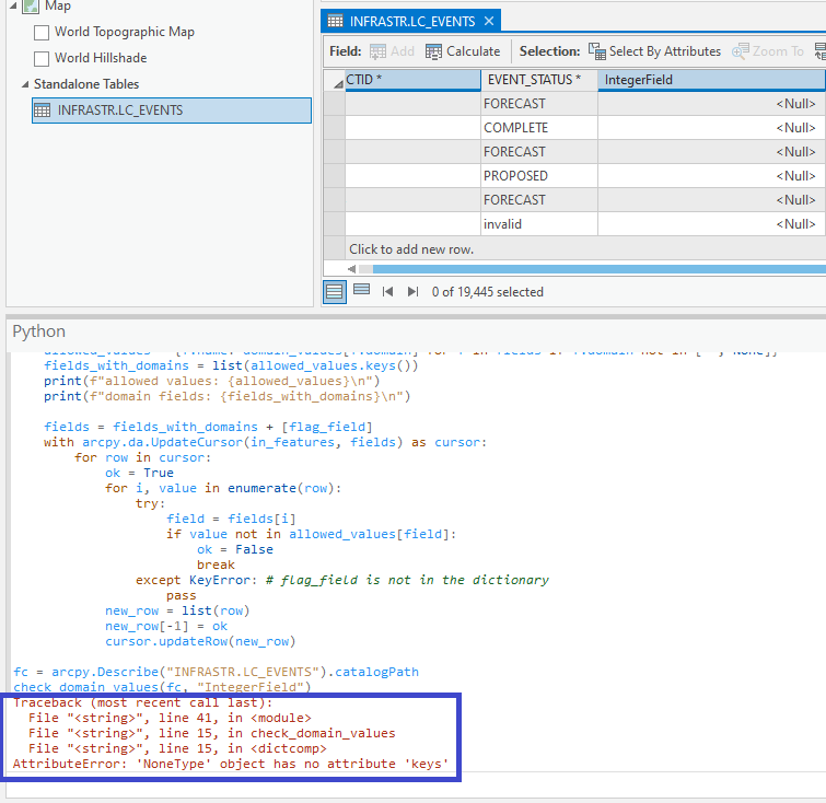 Select rows that have invalid domain values using ... - Esri Community