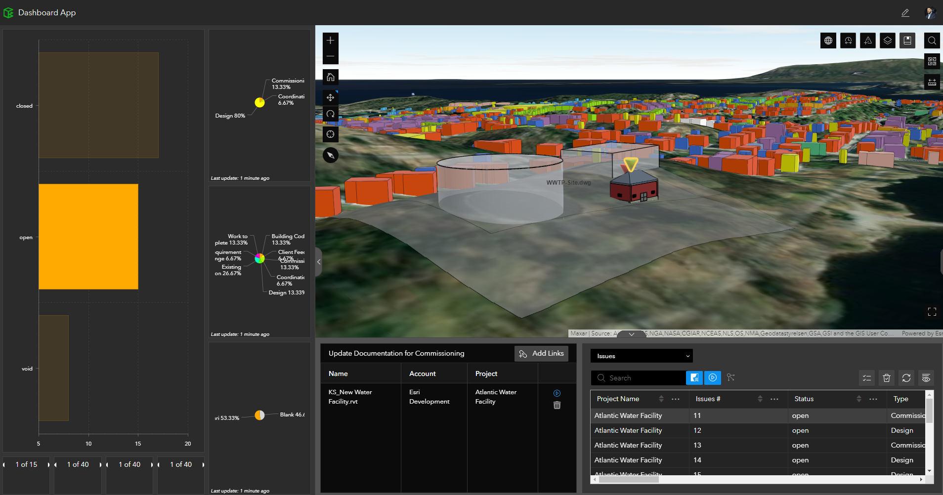 What's New in the June 2022 Release of ArcGIS GeoB... - Esri Community