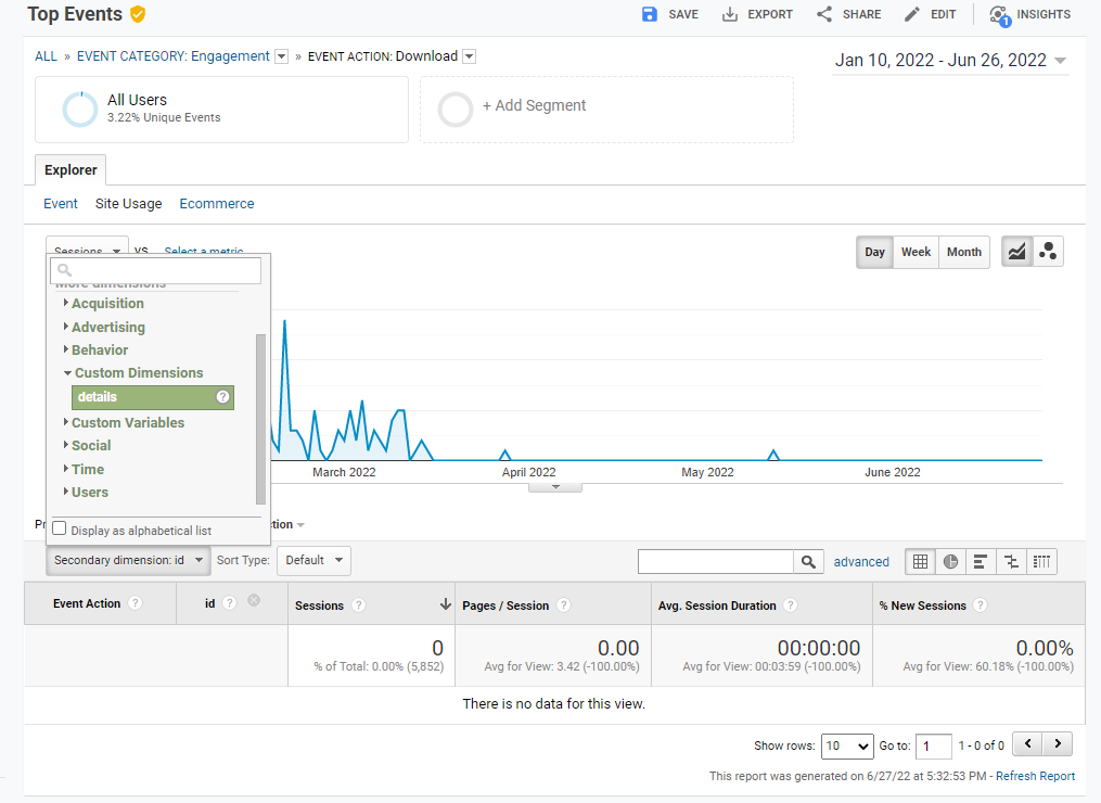 Understanding Download Telemetry - Esri Community