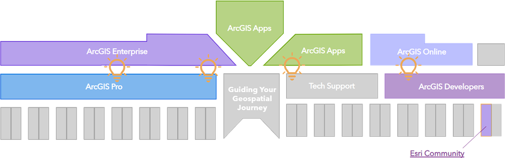 4 Esri Community Must-Knows for UC 2022 - Esri Community