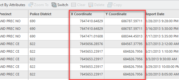 Solved: Getting a List of Values from a Field in a Feature... - Esri ...